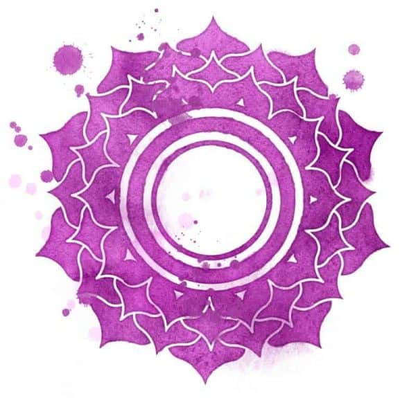 Chakra Stones: How to Pick and Use The Best Chakra Stones