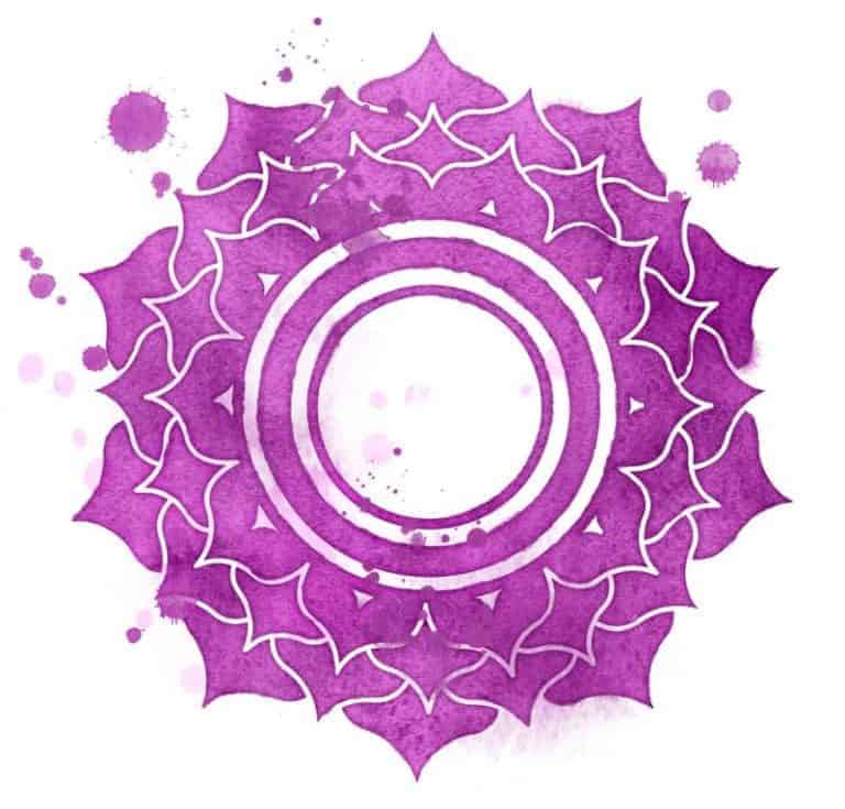 A Beginners Guide to the Seven Chakras