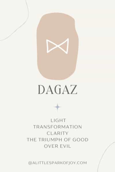 List of Elder Futhark Runes And Their Meanings