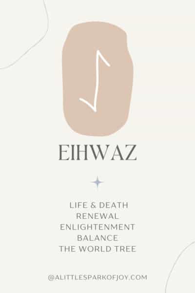 List of Elder Futhark Runes And Their Meanings