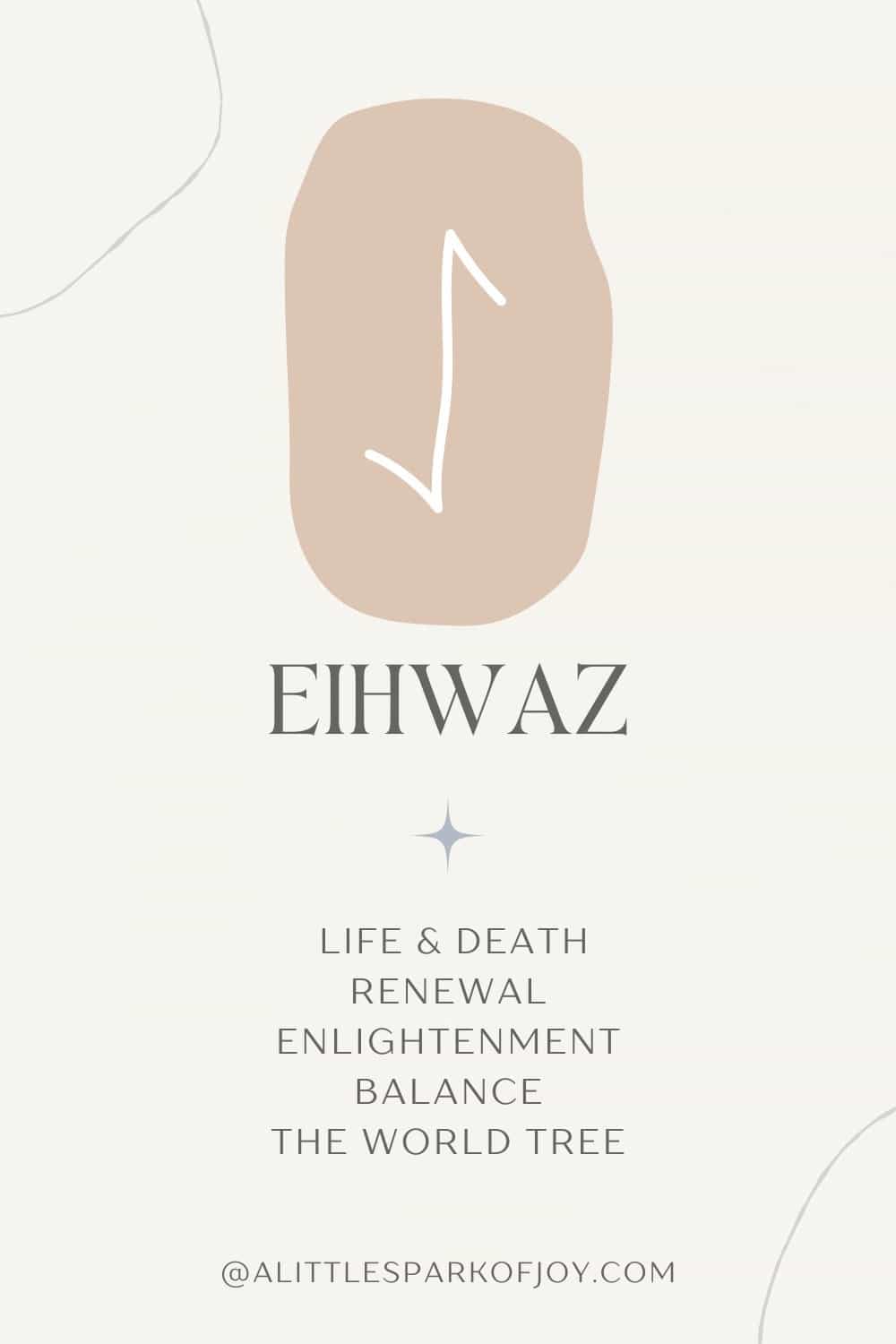 List of Elder Futhark Runes And Their Meanings