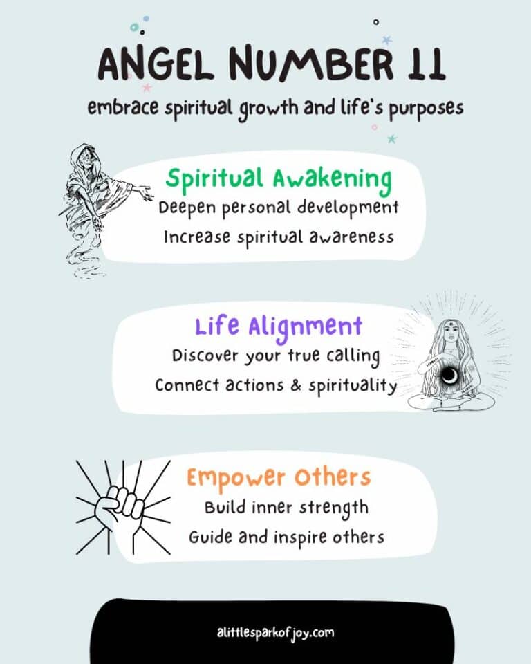 Angel Number 11 Meaning and Significance (The Ultimate Guide)